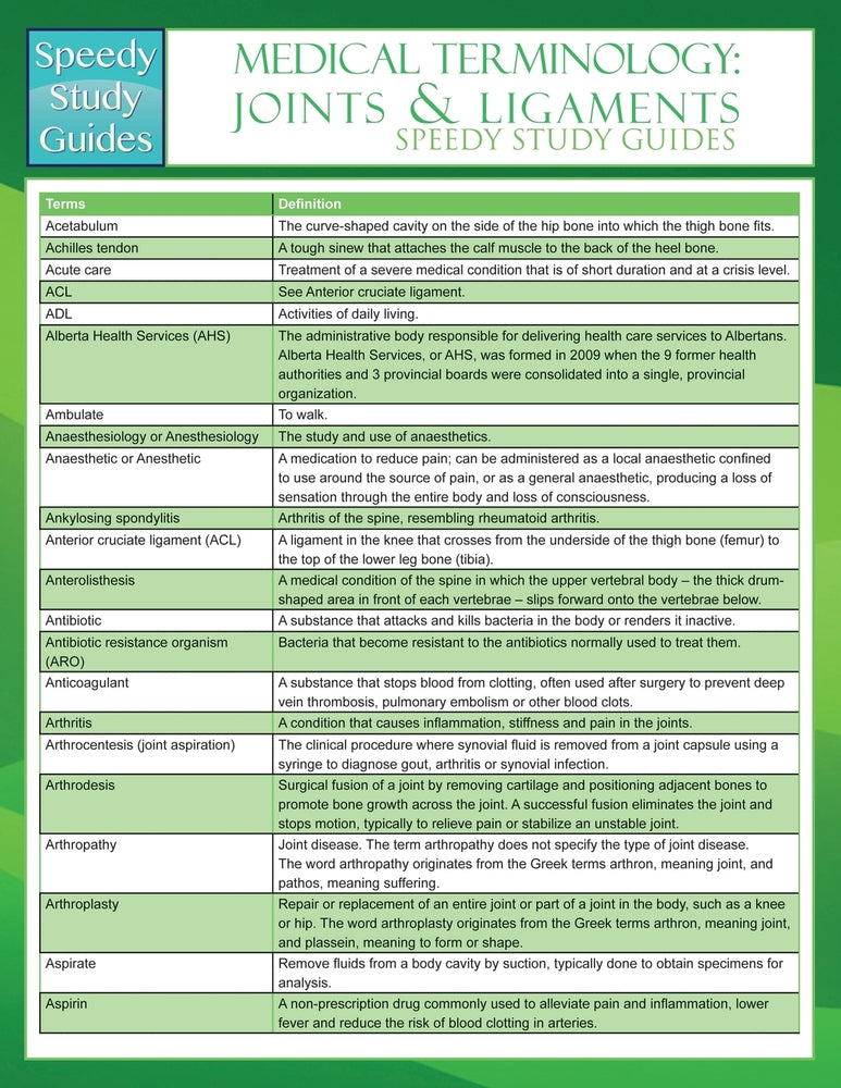 Medical Terminology: Joints & Ligaments (Speedy Study Guides) – Speedy ...