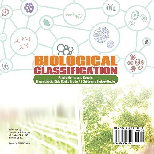Biological Classification | Family Genus and Species | Encyclopedia ...